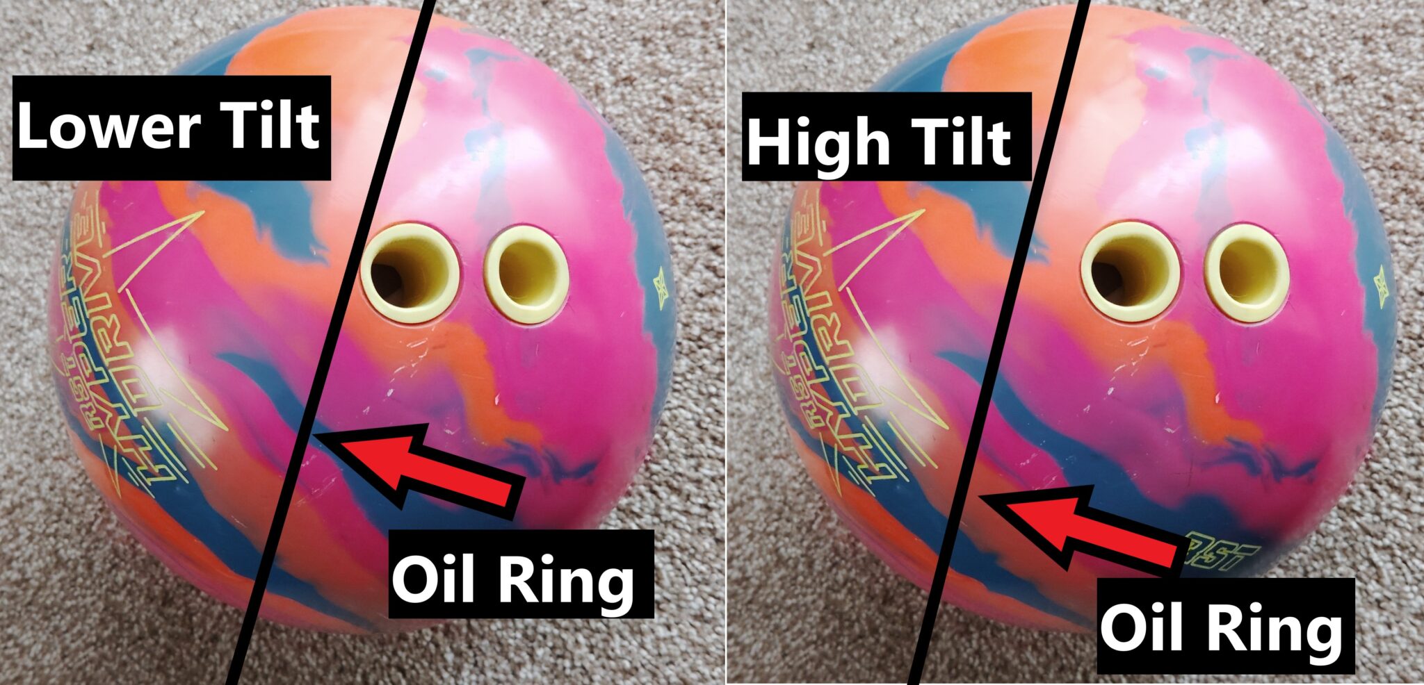 Axis Tilt in Bowling: Controlling When the Ball Reads the Lane - Nick ...